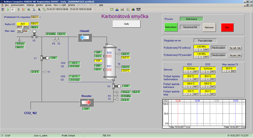 Select the right HMI/SCADA for your control system | Domat Control System