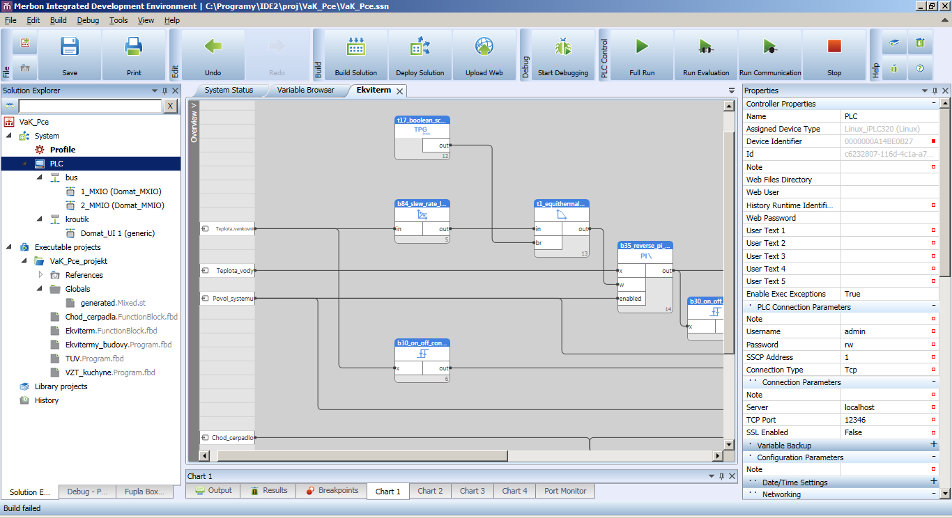 Domat IDE | Domat Control System