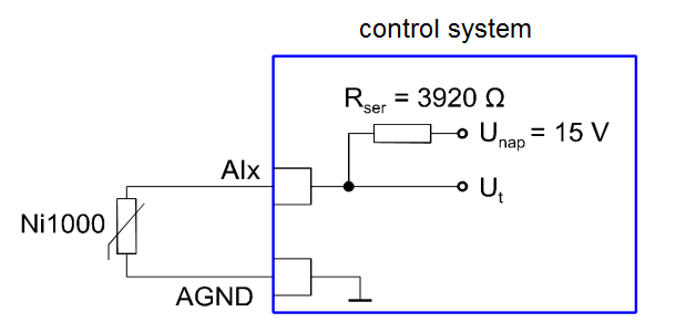 Passive temperature sensors and their commissioning | Domat Control System