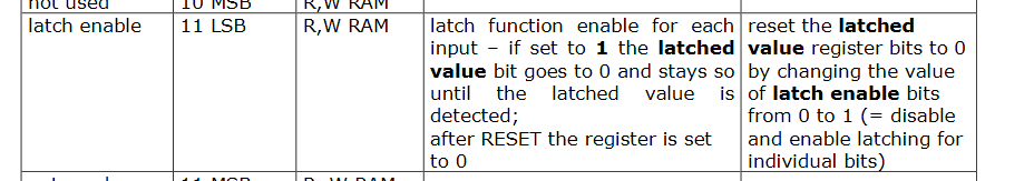 Latching - what it is and how to deal with it | Domat Control System