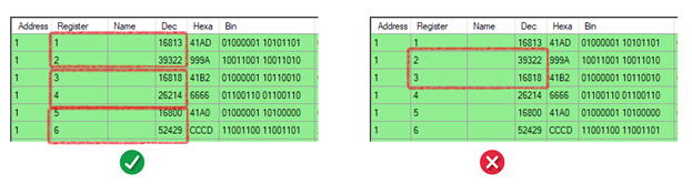 Modbus and analog values | Domat Control System