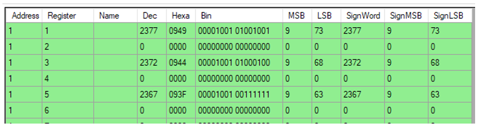 Modbus and analog values | Domat Control System