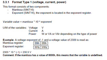 Modbus and analog values | Domat Control System