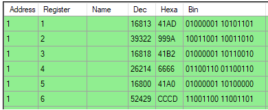 Modbus and analog values | Domat Control System