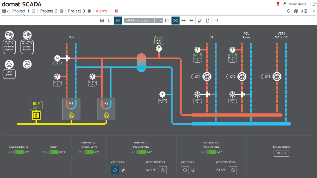 Domat SYMBOLS | Domat Control System