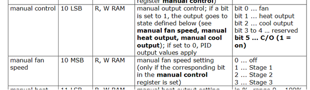 Modbus and bit decomposition | Domat Control System