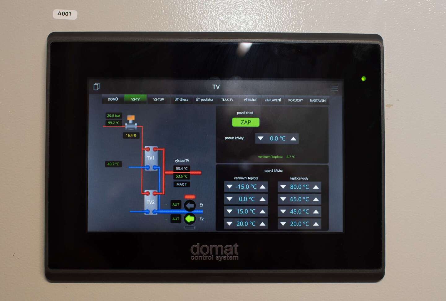 The Imperial Spa, Karlovy Vary | Domat Control System