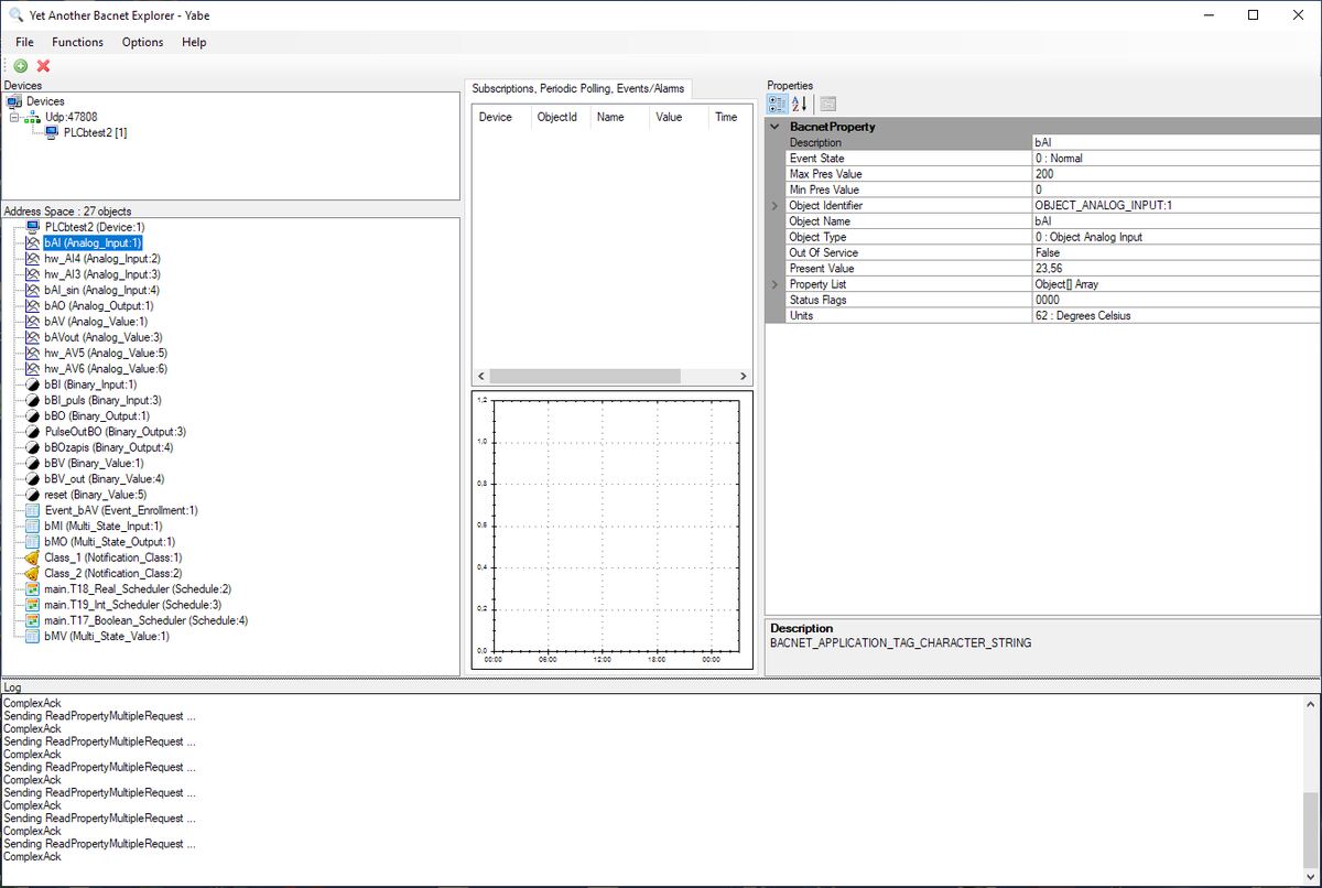 BACnet - a brief introduction to the basics pt. 2 | Domat Control System