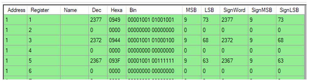 Modbus and analog values | Domat Control System