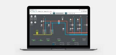 Software | Domat Control System